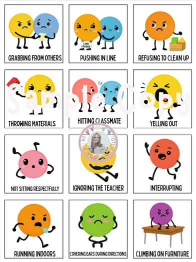 expected vs unexpected behaviors sorting activity sel behavior