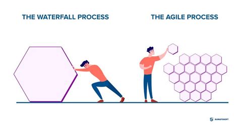 Samir Azazy On Linkedin Post Resource Alliance Incremental