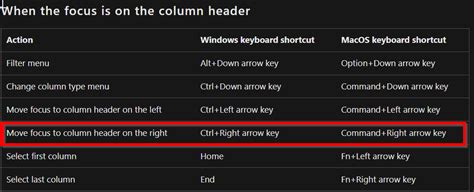 solved horizontal scroll in power query editor microsoft fabric