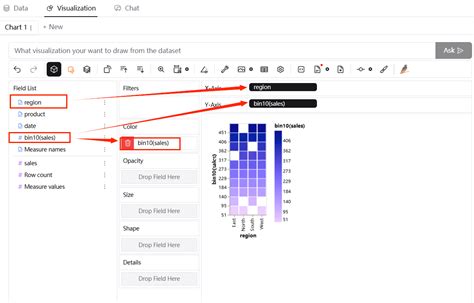 How To Make Histogram Or Heatmap In Pygwalker Kanaries