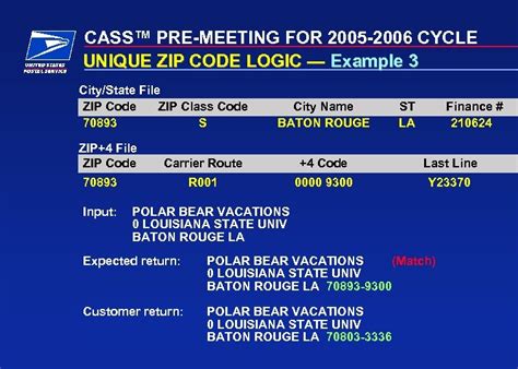 Cass Pre Meeting Coding Accuracy Support System 2005