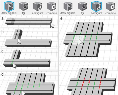 A Users Draw The Signal Routing Using The Draw Signals Tool B Download Scientific