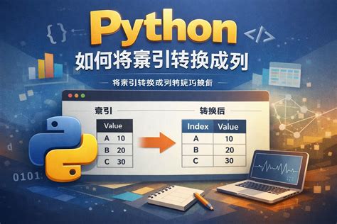 Python如何将索引转换成列 Python如何将索引转换成列