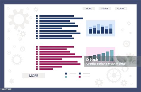 Kpi 다이어그램 그래프 및 통계가 있는 대시보드입니다 비즈니스 지표의 분석 및 품질 성과 지표 등급 수준 및 지수 벡터 그림입니다 개념에 대한 스톡 벡터 아트 및 기타