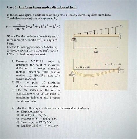 solved i need to plot the following quantities versus distance along