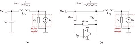 Active Vs Passive Emi Filtering