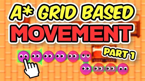 Unity 2024 Tutorial Simple Grid Based Click Movement Part 1 Youtube