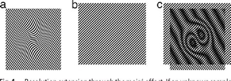 Figure 1 From Nonlinear Structured Illumination Microscopy Wide Field