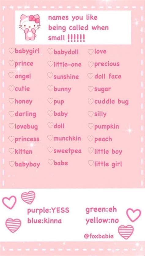 What Are Your Favorite Regression Nicknames Fill Them Out Here R