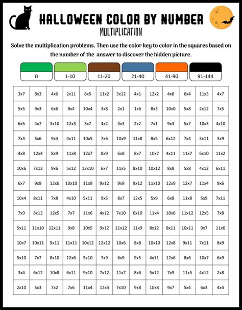 Multiplication Color By Code Worksheets Halloween Printable Halloween Multiplication