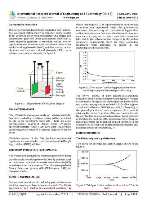 Irjet Conducting Poly Aniline Co O Anisidine Coatings On Low Carbon Steel Synthesis