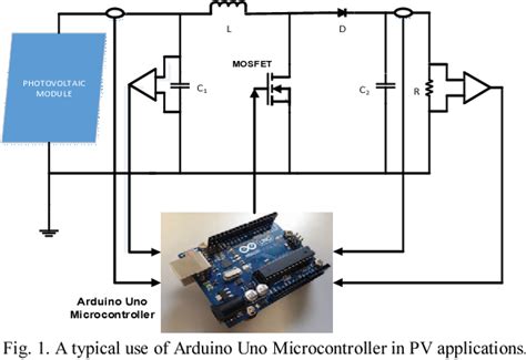 Figure 1 From Design And Implementation Of Fast Pwm Boost Converter Based On Low Cost