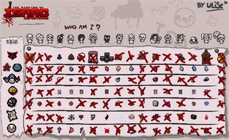 Only got Dedication and Tainted marks left, not sure what to go for now, thoughts? : r ...