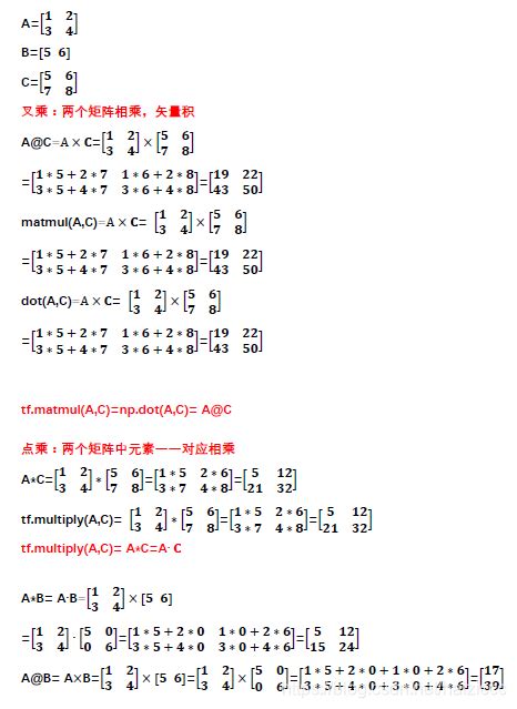 Python矩阵乘积运算multiplymaumul解析tfmultipy Multul Csdn博客
