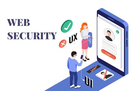 Web Security Protecting Against Common Threats Web Security Protecting Against Common Threats