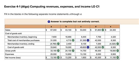 Exercise 4 1 Algo Computing Revenues Expenses And Income Lo C1 Fill In