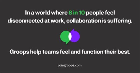 Teamperformance Employeewellbeing Groops Iopsych