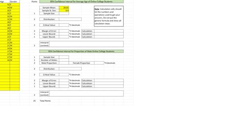 solved project part 3 confidence intervals assignment