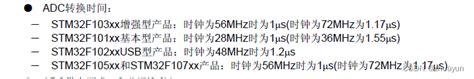 stm32f103 adc csdn博客