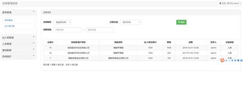 Github Simplegraduationprojectswarehousemanagementsystem 仓库管理系统 毕业设计
