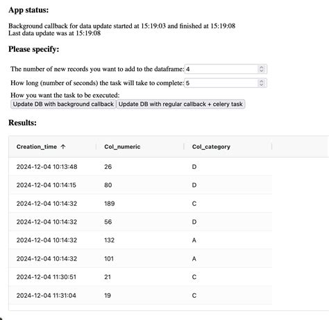 creating and monitoring background tasks with celery and redis dash