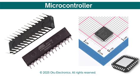 Getting Started With Arduino Software Installation Guide Oku Electronics