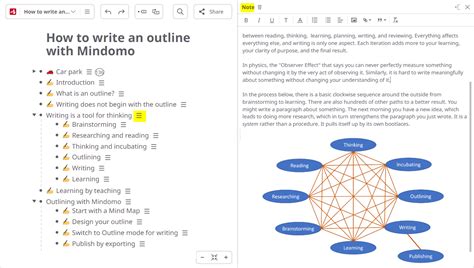 Outline Examples And Samples How To Write A Paper