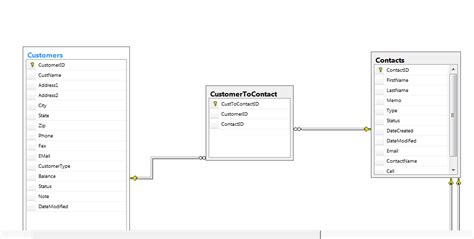 Vb Net Load Related Entity S From Jump Table Stack Overflow