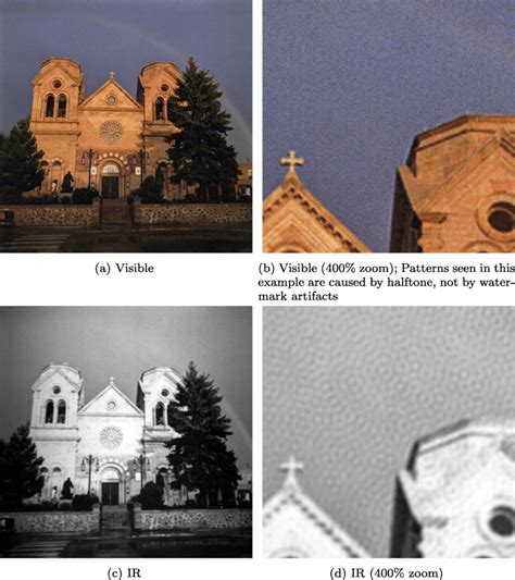 Example Of Watermark Artifacts In Visible And Ir Spectrum Download Scientific Diagram