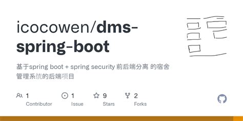 GitHub icocowen dms spring boot 基于spring boot spring security 前后端分离 的宿舍管理系统的后端项目