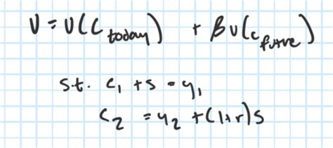 Cfa Level Iii Asset Allocation Flashcards Quizlet Cfa Level Iii Asset Allocation Flashcards Quizlet