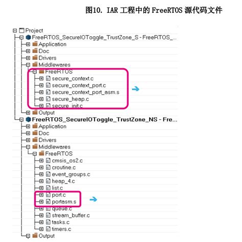 STM TrustZone 开发调试技巧 TrustZone 环境中使用 RTOS MCU加油站