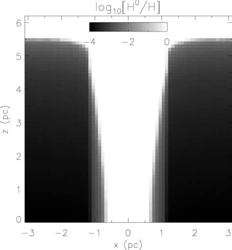 The Ionization Structure H0h Of A Shadowed Region Produced By An