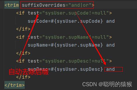 什么是动态Sql CSDN博客