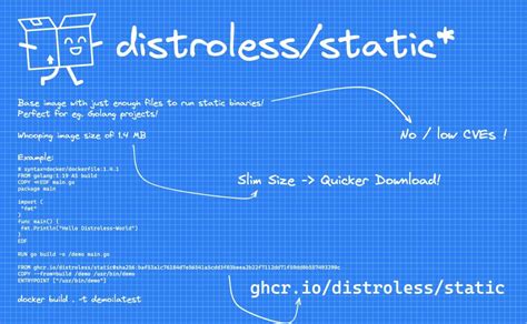 distroless no docker simplificando a eficiência das imagens de contêiner