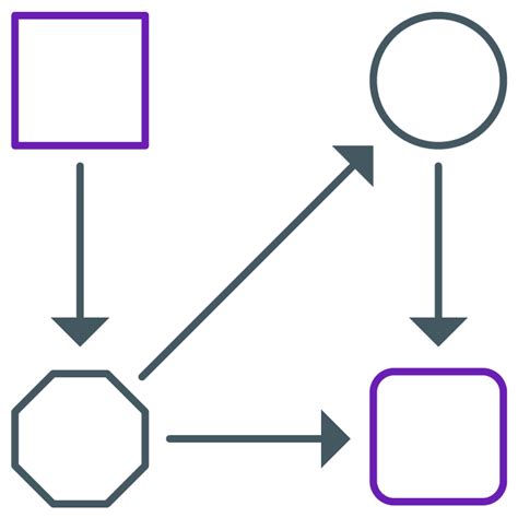 Project Management Workflow Guide Basics To Best Practises