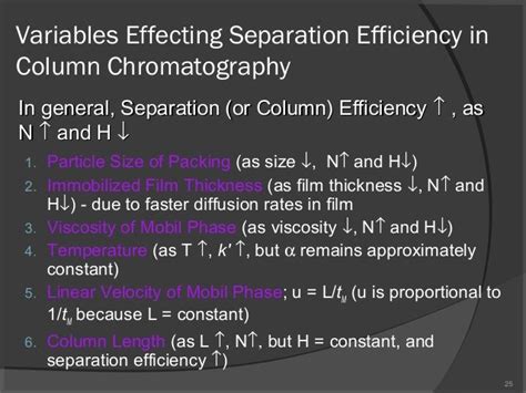 Theory Of Chromatographic Separations