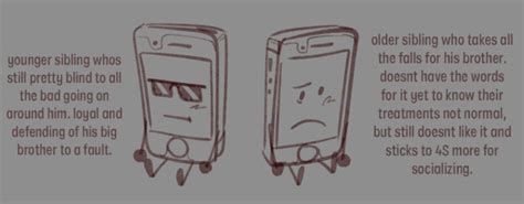 Ii Au On Tumblr