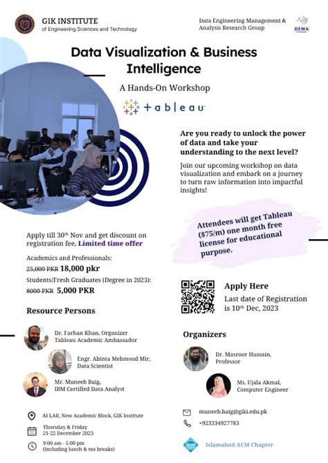 Farhan Khan On Linkedin Datavisualization Tableau Datascience