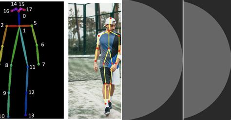 List Human Pose Detection Curated By Wang Legoc Medium