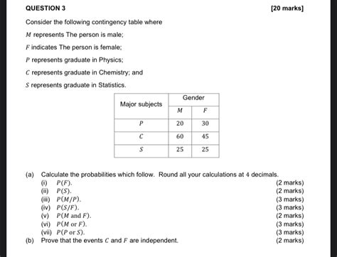 solved question 3[20 ﻿marks]consider the following
