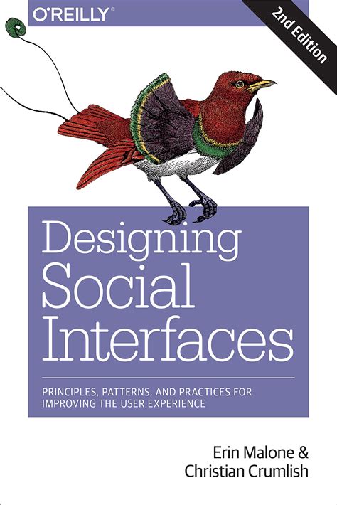 Design Patterns Antipatterns Free Patterns