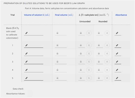 Colorimetric Determination Of Aspirin Part A