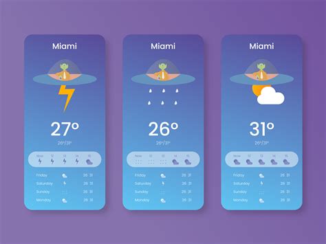 Weather App Vrogue Co