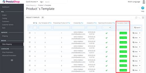 Multi Language Support Prestashop Odoo Connector Multilingual Webkul