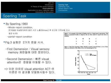 Ppt Act R A Theory Of Higher Level Cognition And Its Relation To Visual Attention Powerpoint
