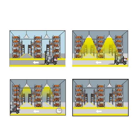 Microwave Motion Sensor Control 1 10v Mc054v Merrytek
