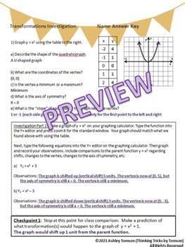 Transformations Of Quadratic Graphs Investigation By Thinking Tricks By Tomson