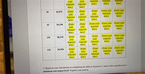 Solved When ONLY Total Costs TC Are Known Such As Chegg Com