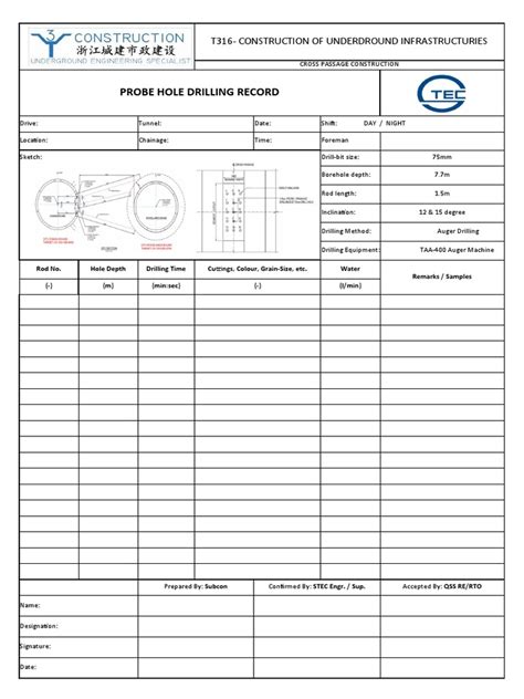 Probe Drilling Log Pdf